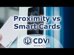 Tipos De Smart Card • TIPOSDE