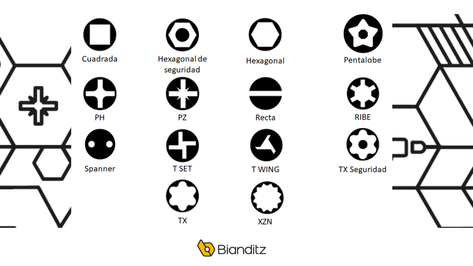 Tipos De Puntas De Desarmador • TIPOSDE